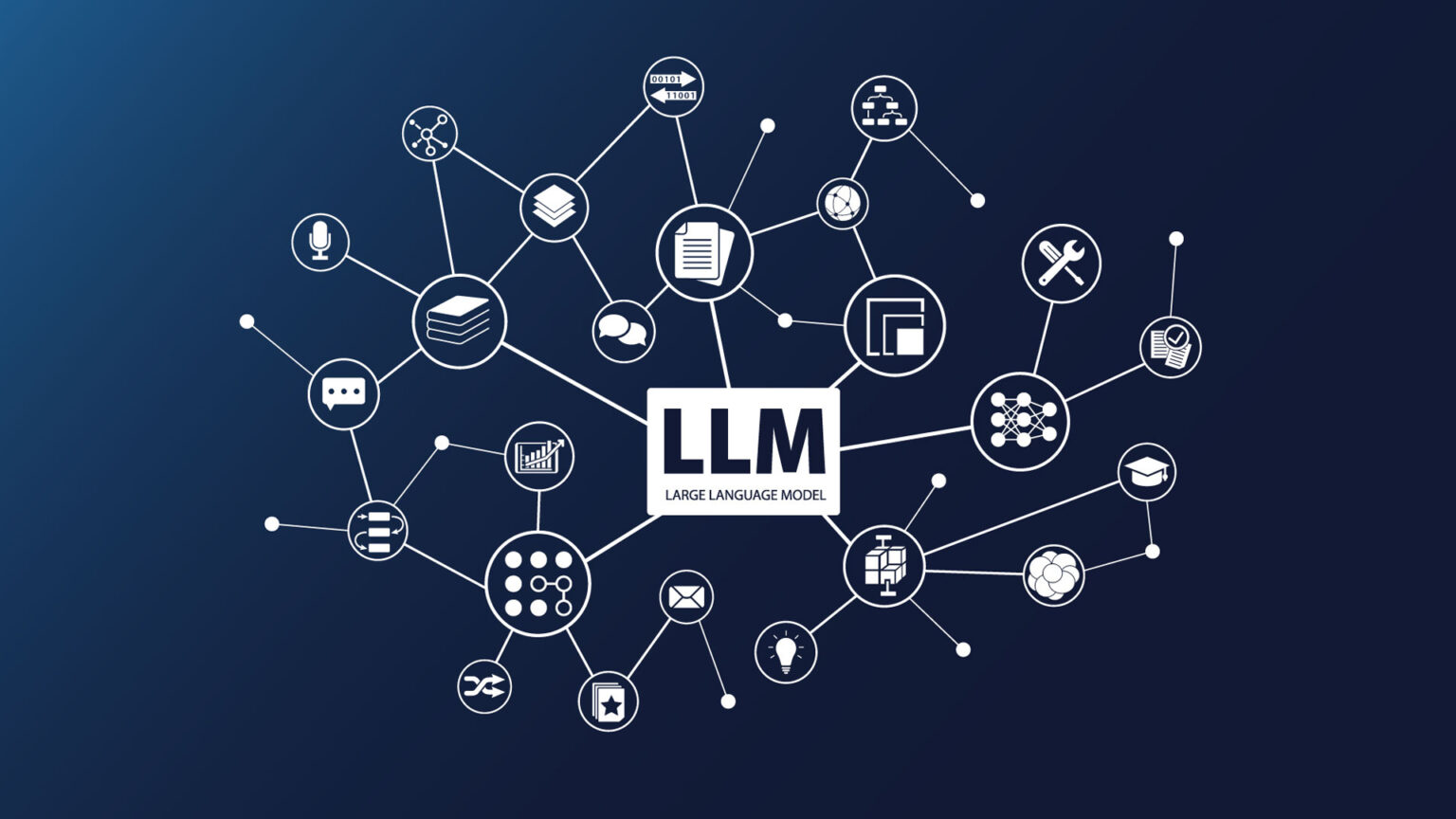 Fined tuned across languages: improving LLM instruction following ...